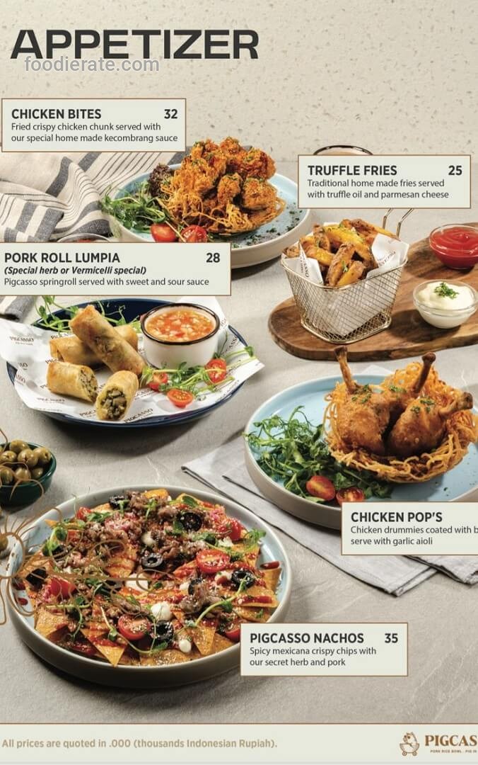 Daftar Harga Menu Pigcasso 2025 | Foodierate