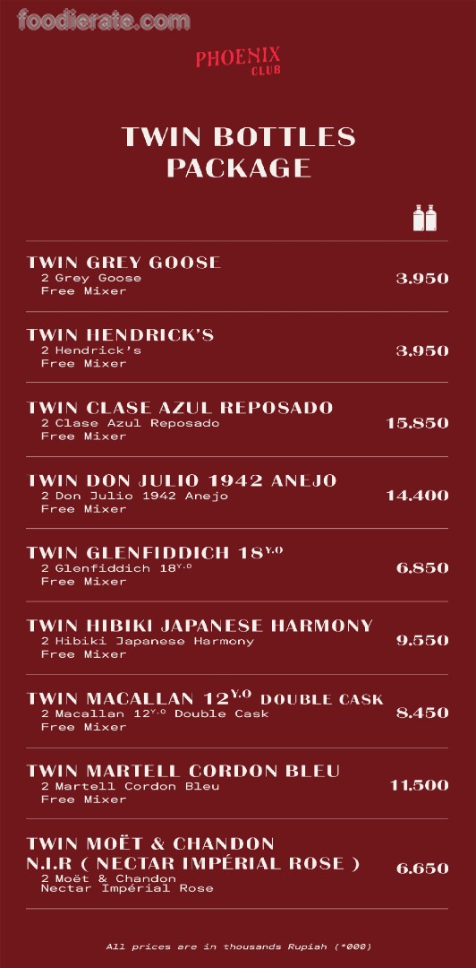 Daftar Harga Menu Phoenix Club 2024 Foodierate