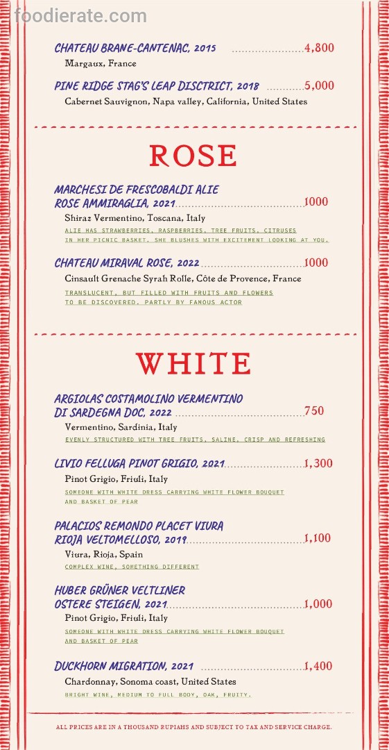 Daftar Harga Menu Franco Ristorante 2025 | Foodierate