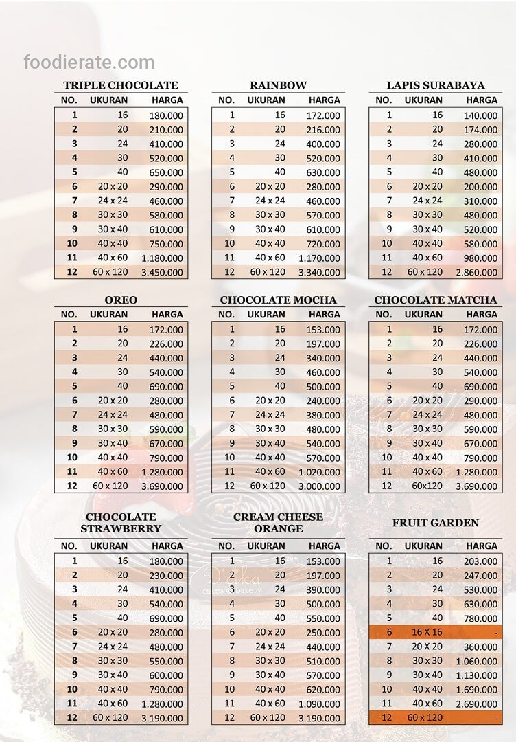 Daftar Harga Menu D' Cika Cake & Bakery 2025 | Foodierate