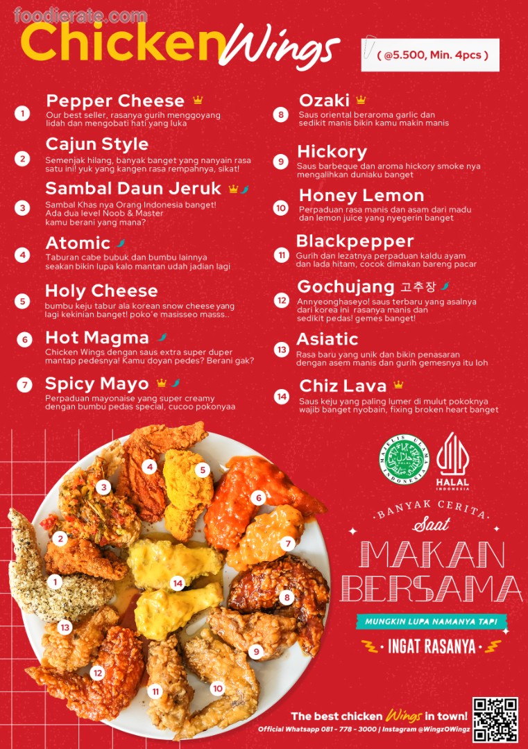 Wingz O Wingz Naripan | Daftar Harga Menu Wingz O Wingz Naripan Restoran dan Ojek Online ...