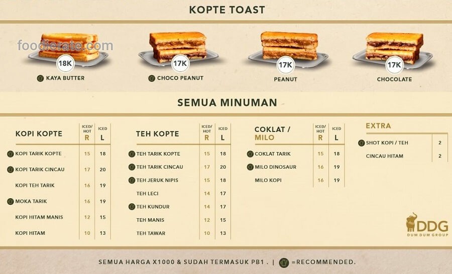 Kopte Kopi & Teh Karawaci | Daftar Harga Menu Kopte Kopi & Teh Karawaci ...