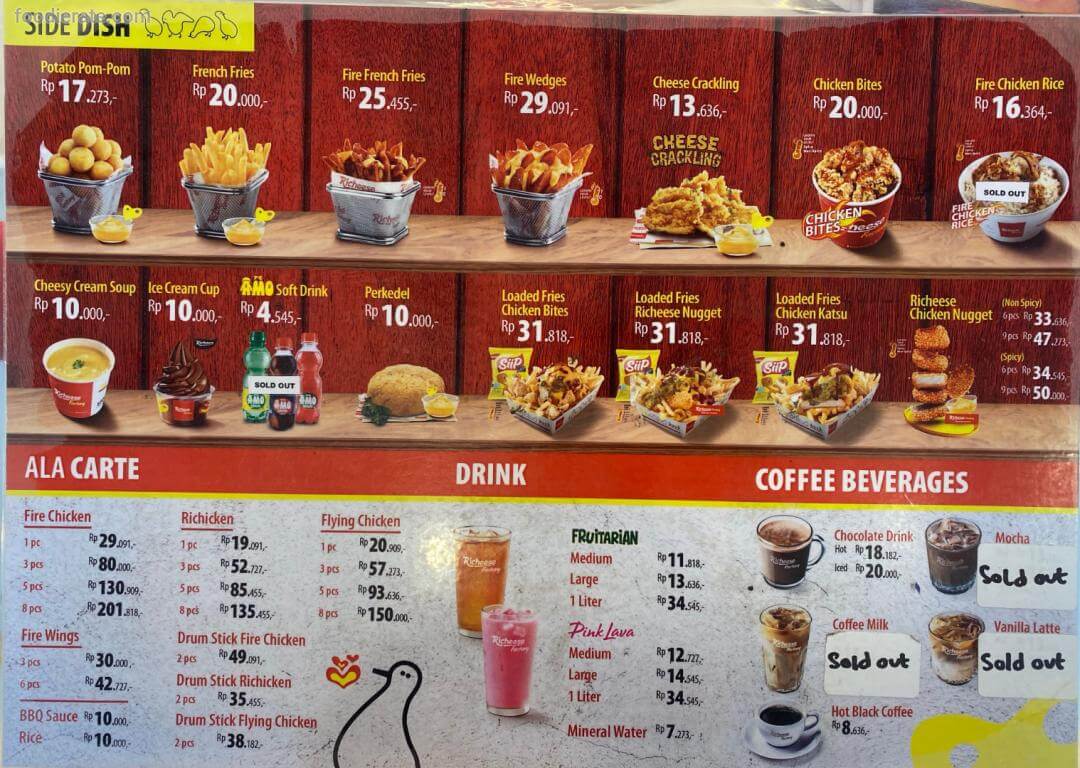 Daftar Harga Menu Richeese Factory 2025 | Foodierate