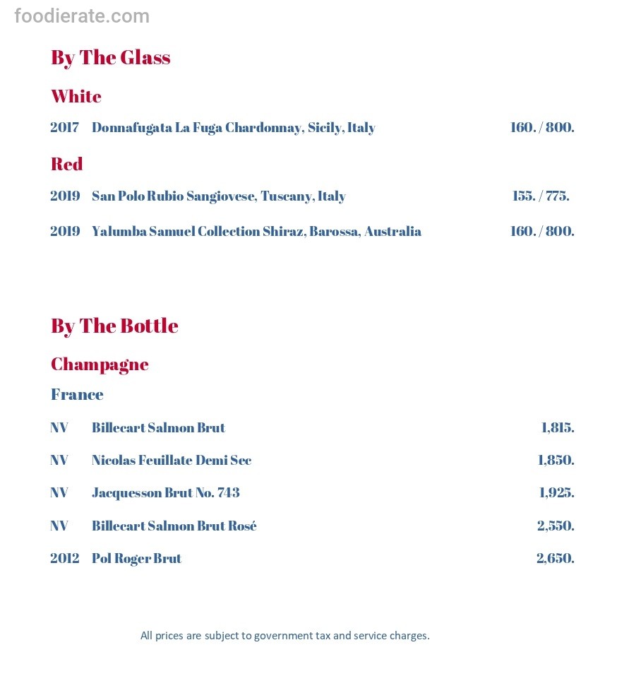 Daftar Harga Menu Roma Osteria & Bar 2025 | Foodierate