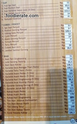 Daftar Harga Menu Warung Rawit 2025 | Foodierate