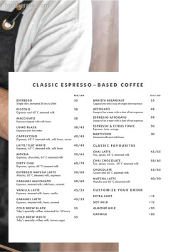 Daftar Harga Menu Toby's Estate 2025 | Foodierate