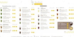 Daftar Harga Menu ShuShu 2026 | Foodierate
